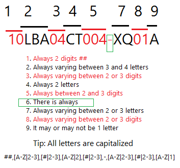 How to extract part of the text from the line with a special format - Microsoft Q&A