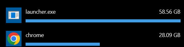 Launcher.exe used too much data - Microsoft Q&A