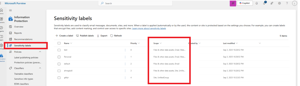 SharePoint Site - Microsoft Q&A