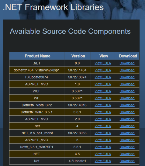Our software needs to support Windows xp, and we would like to get some ...