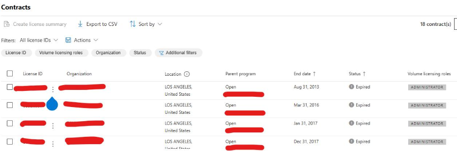 How to give user access to Volume Licensing Downloads Keys Step by Step ...