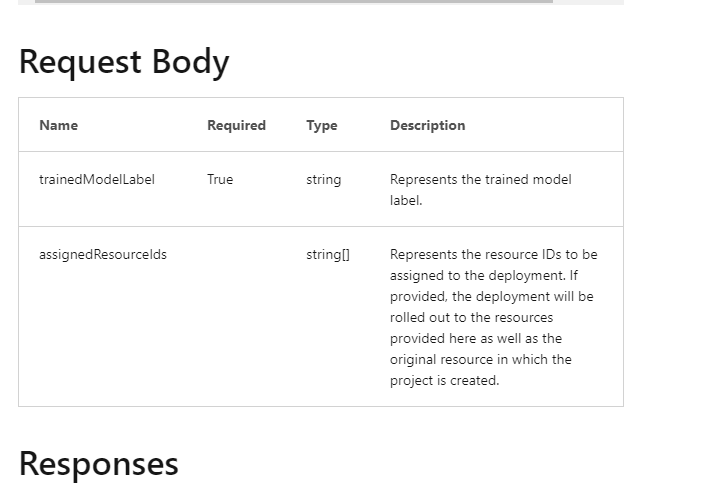 Is There Any Way To Deploy Custom Question Answering Cognitive Service From Code Or Logic App