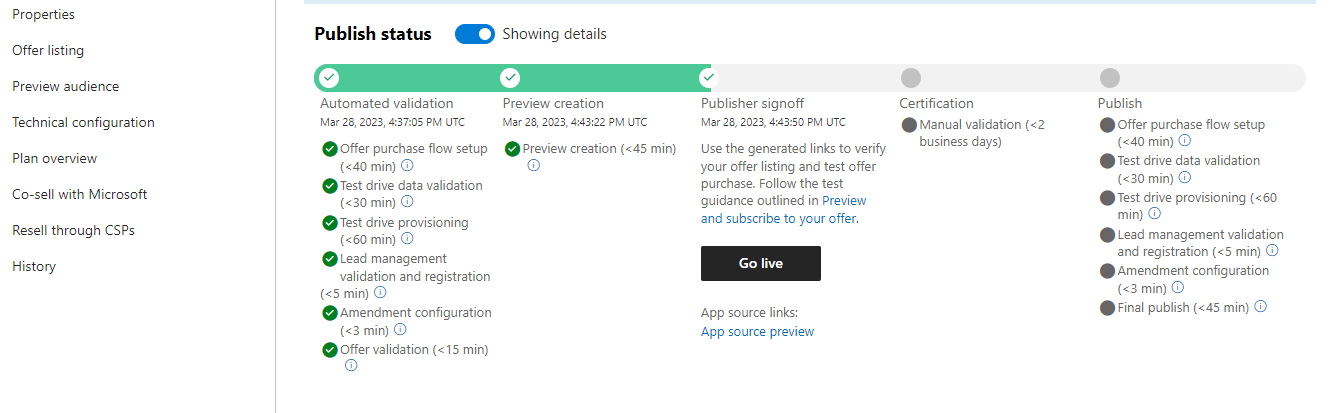 Why Azure portal link is not generated in market offers section in ...