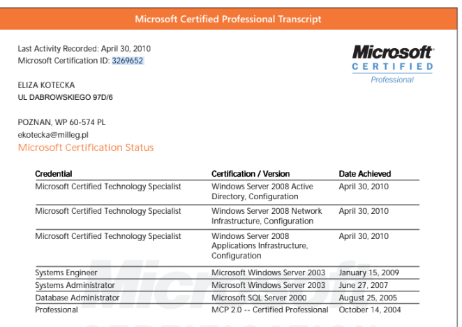 Certification profile - Microsoft Q&A Certification profile - Microsoft Q&A