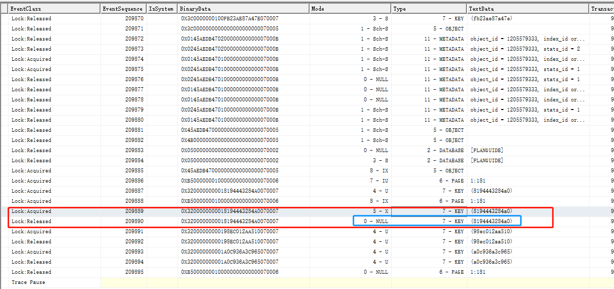 what does means model "0-null" in mssql lock release - Microsoft Q&A