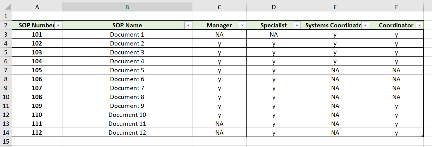 Training Matrix Based on position title - Microsoft Q&A