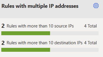 Azure Firewall Policy Analytics: "rules with multiple IP addresses" - Microsoft Q&A