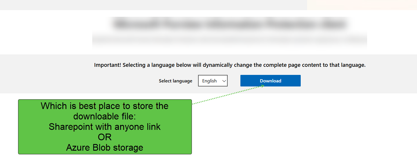 Sharepoint: anyone link for public website to allow download, which is ...