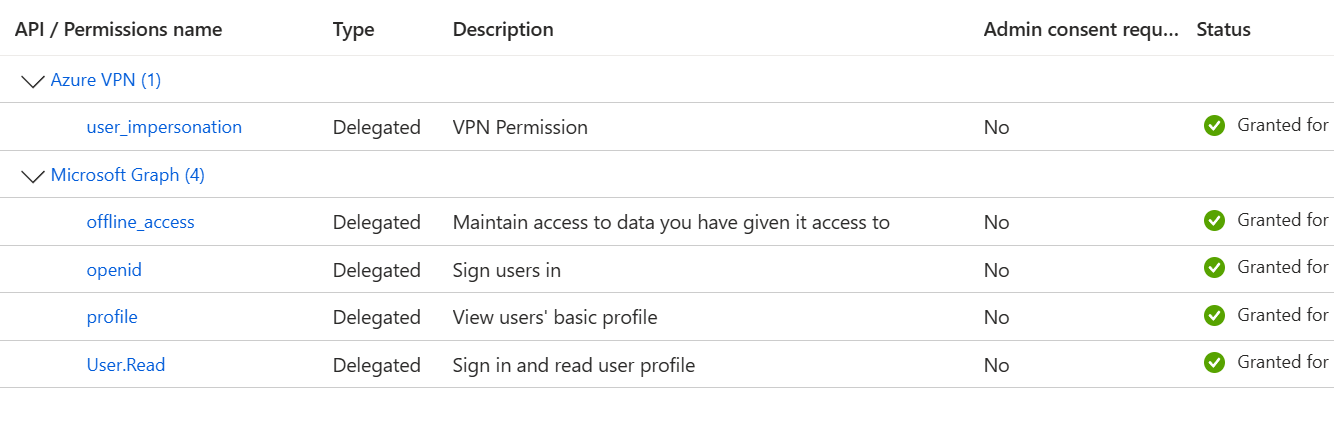 Having Issue with VPN setup - Microsoft Q&A