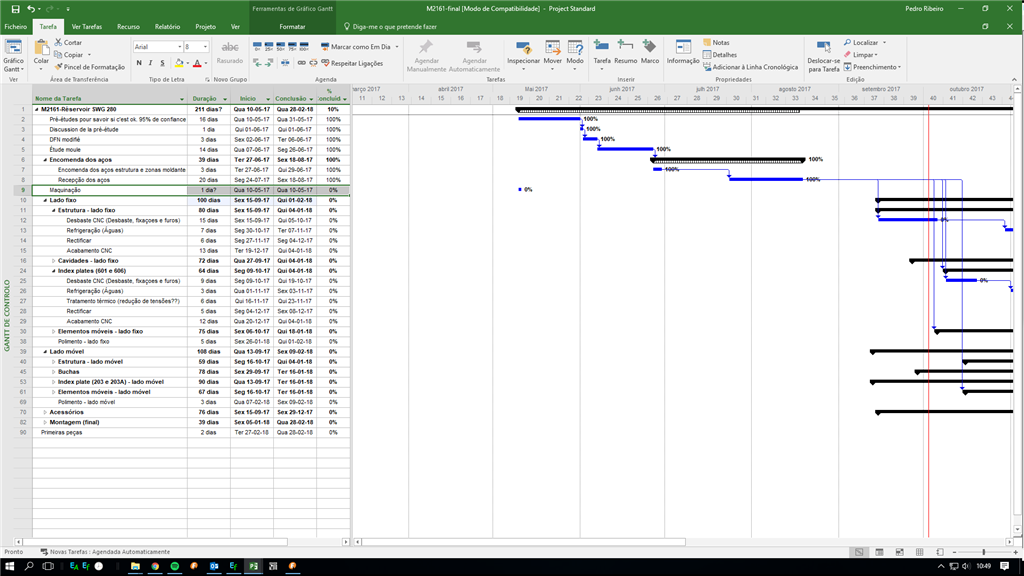 project report (progress bar) - Microsoft Q&A