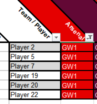 Sweepstake Excel Spreadsheet - Microsoft Q&A