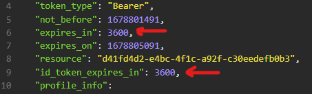 AD B2C: Extending token lifetime with custom policy does not work - Microsoft Q&A