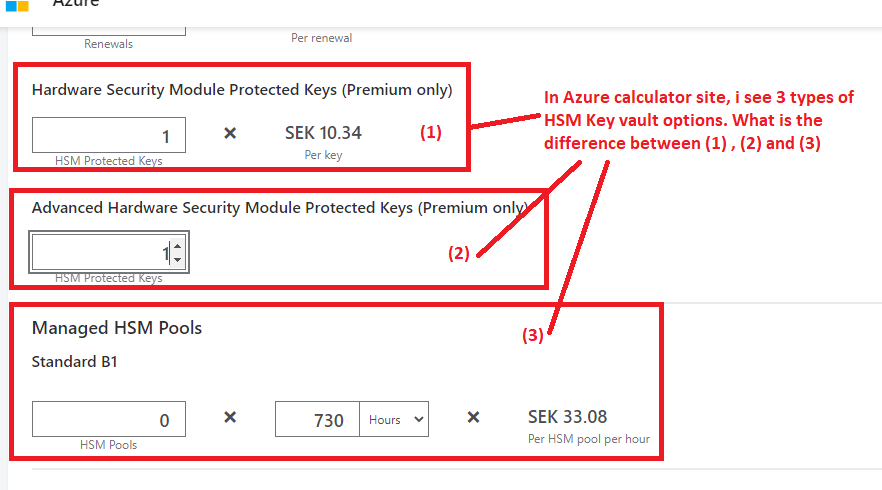 Difference- HSM protected keys in Vaults (VS) HSM-protected keys in ...
