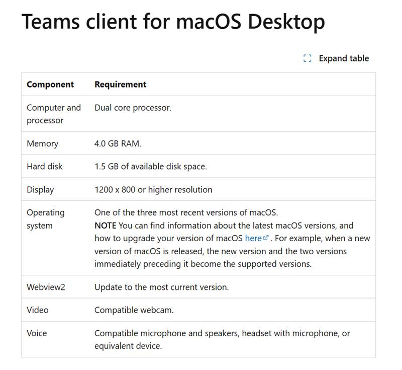 TEAMS on older Macs - Microsoft Q&A