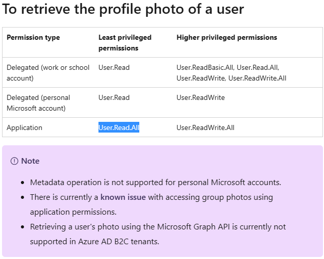 How to get the profile picture of the user using microsoft oauth 2.0 ...