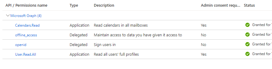How to solve the 'Need admin approval' problem on the Microsoft login ...
