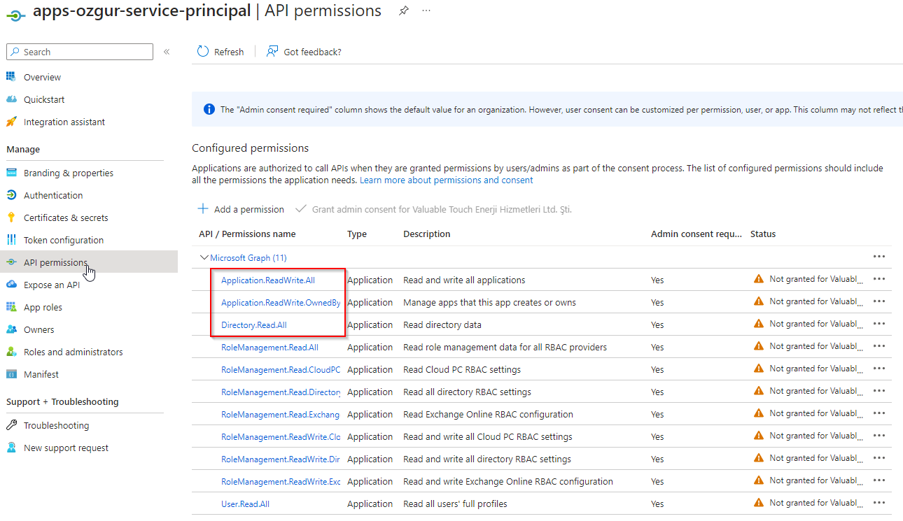 Cannot Create App Registrations - Microsoft Q&A