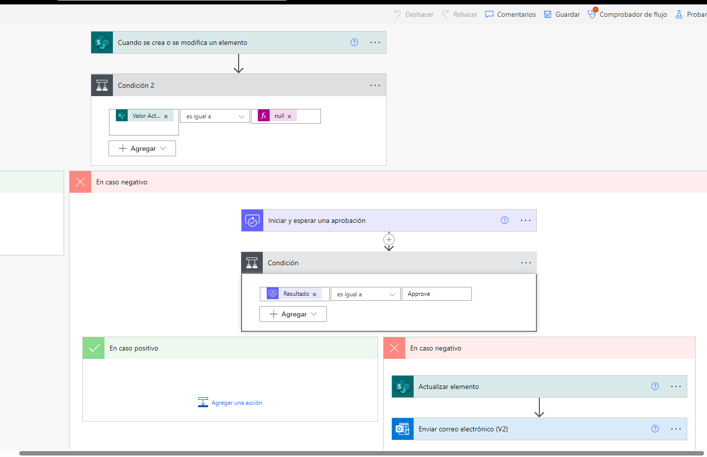 1. When an item is created or modified. 2. Update item. - Microsoft Q&A