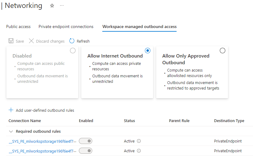 How to create a Workspace Managed Virtual Network Isolation if the Microsoft Documentation is ...
