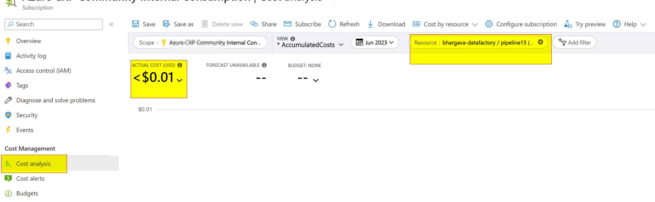 Is my pipeline cost in Data Factory normal ? - Microsoft Q&A