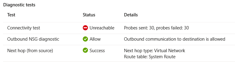how to fix private endpoint connection to MongoDB atlas? - Microsoft Q&A