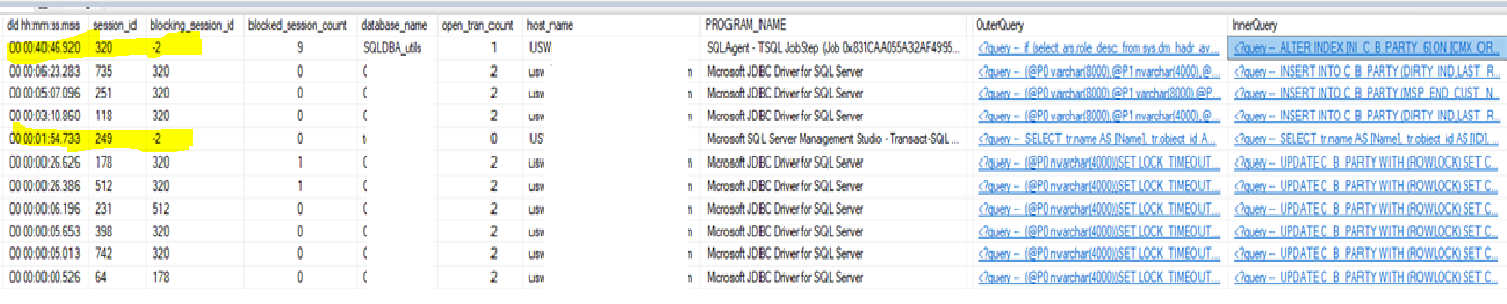 MSDTC txns blocking - Microsoft Q&A