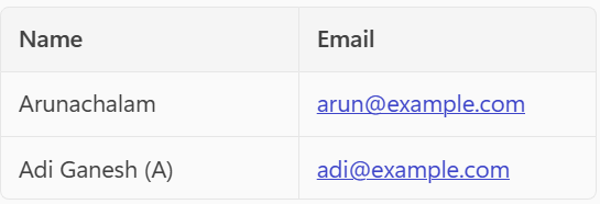 How to add MS teams group based on the excel input? - Microsoft Q&A