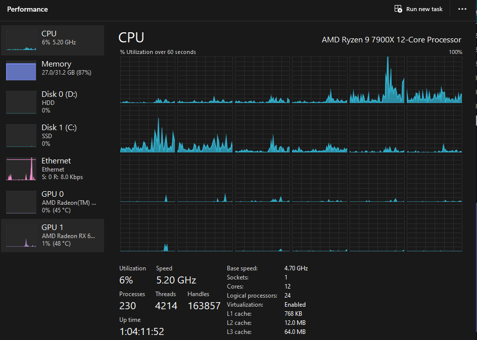 Ram Usage Make no-sense (High Ram usage on idle) [Windows 11 ...