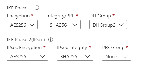 Site-to-Site VPN Connection Status Changes to Unknown - Microsoft Q&A