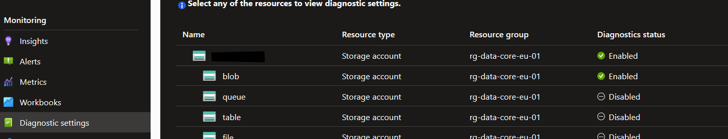 Storage Account - Log entry missing for 403 AuthorizationFailure when uploading blob using a SAS ...