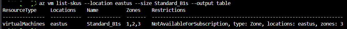 VM machine free size issue - Microsoft Q&A