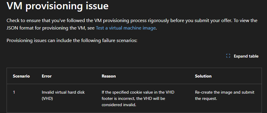 create VM from Disk Error - Microsoft Q&A