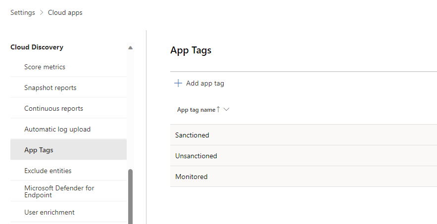 Microsoft Defende for Cloud Apps - Scoped Profiles - Microsoft Q&A Microsoft Defende for Cloud Apps - Scoped Profiles - Microsoft Q&A