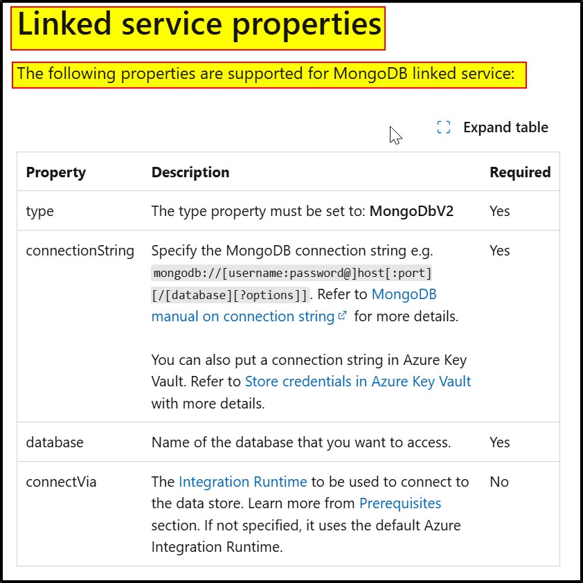 Azure Data Factory Linked Service Connection Timeout Error with MongoDB ... Azure Data Factory Linked Service Connection Timeout Error with MongoDB ...