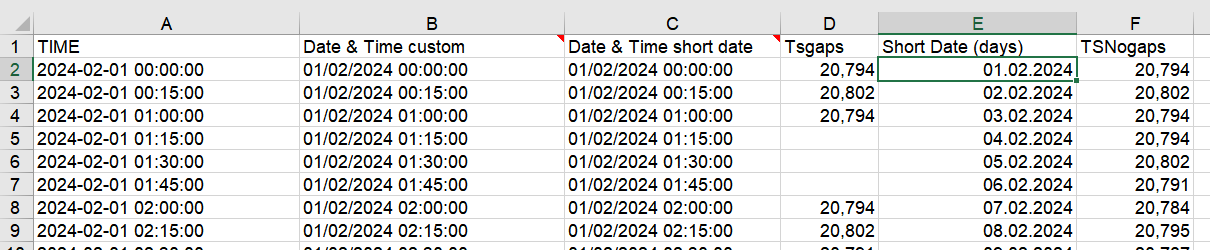 Time series plotting with irregular custom dates and times using ...