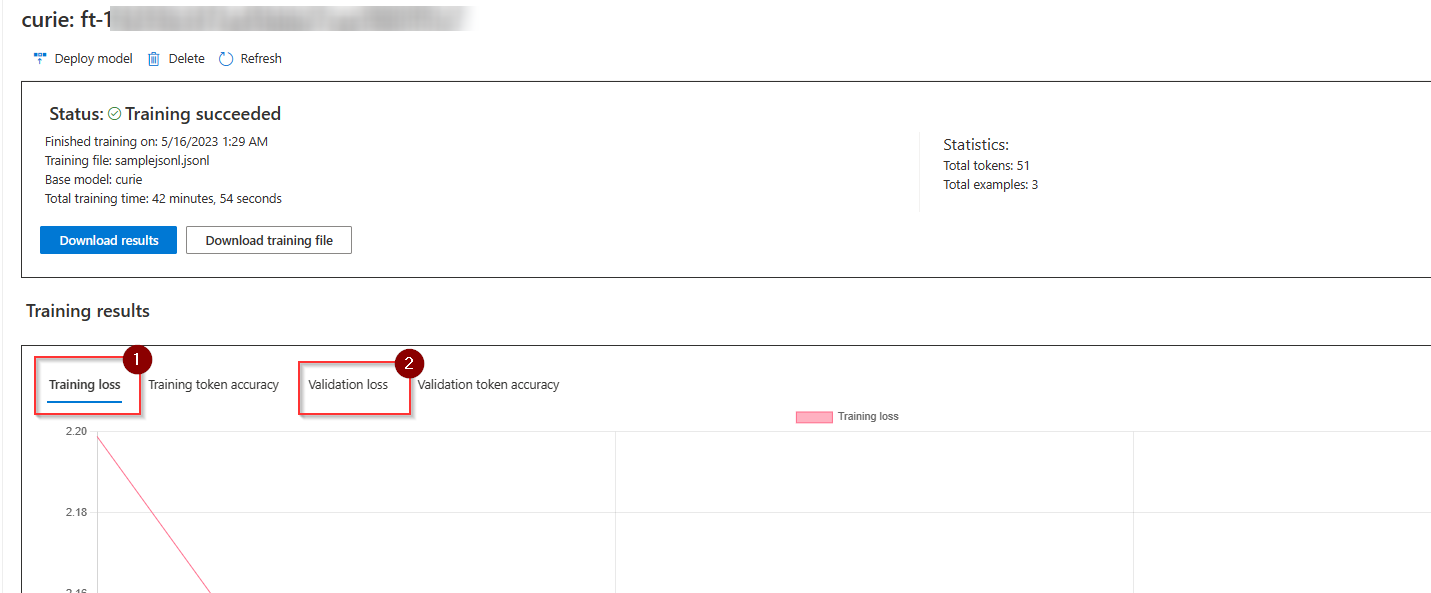 Where Do I Find The Overall Training And Validation Loss For A Fine Tuning In Azure Openai 7283