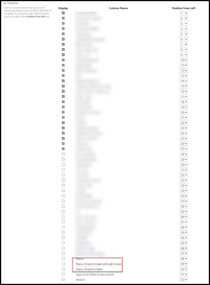 SharePoint List Item Status Issue - Microsoft Q&A