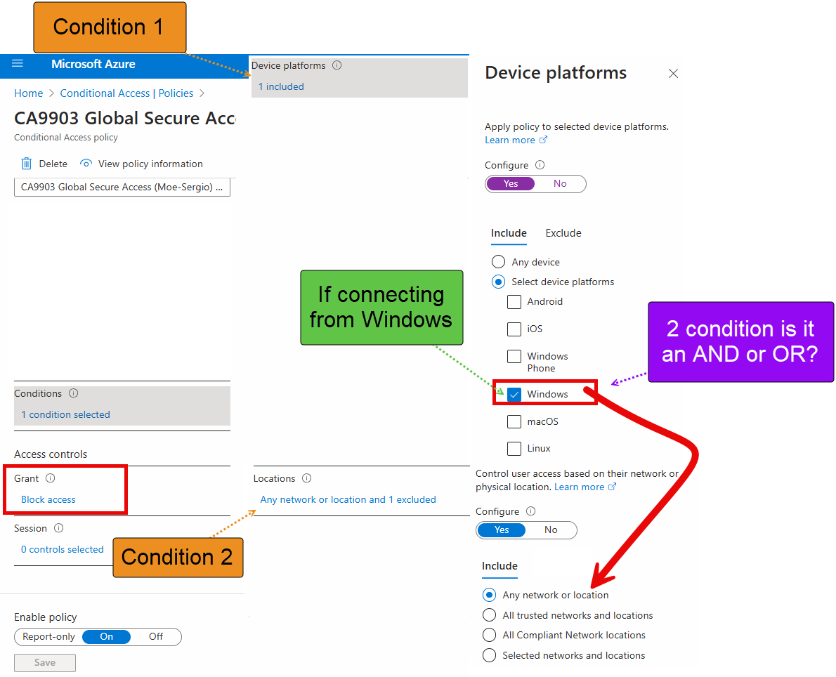 Entra ID conditional access policies if many condition, how it will be ...