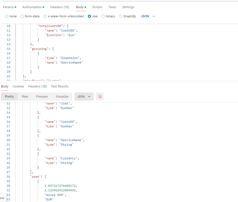 Not Able To Get Cluster And Namespace Cost Using Microsoftcostmanagement Api Version2023 04