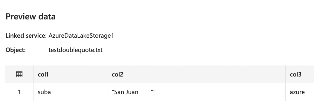having tab within the column value, and tab is the delimiter for the ...