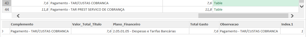 Problema com table.expandcolumn - Microsoft Q&A