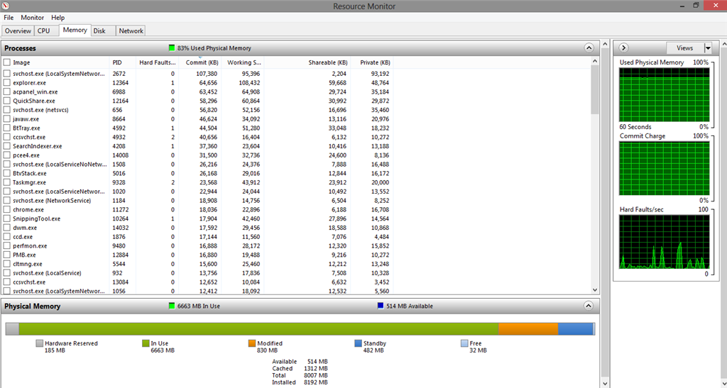 Windows applications stealing memory/low performance - Microsoft Q&A