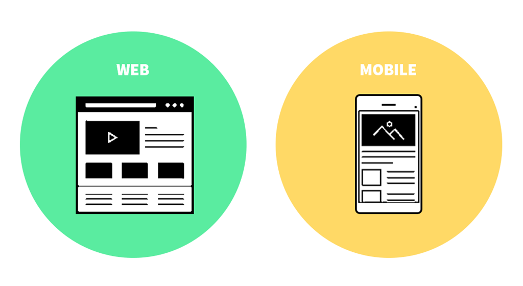 New Visio Wireframes: Bring your products to life! - Microsoft Q&A