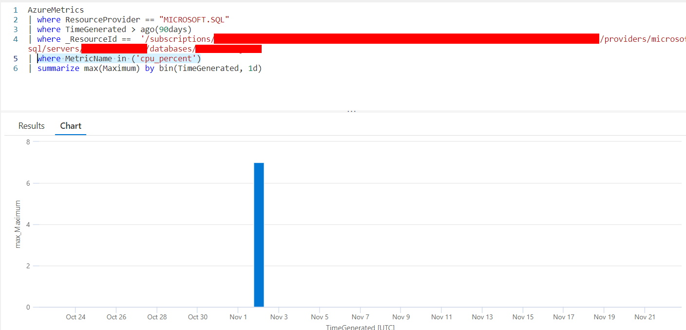 azure cpu percentage vs sql instance cpu means - Microsoft Q&A azure cpu percentage vs sql instance cpu means - Microsoft Q&A