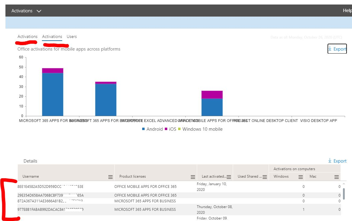 O365 Client install status - Microsoft Q&A
