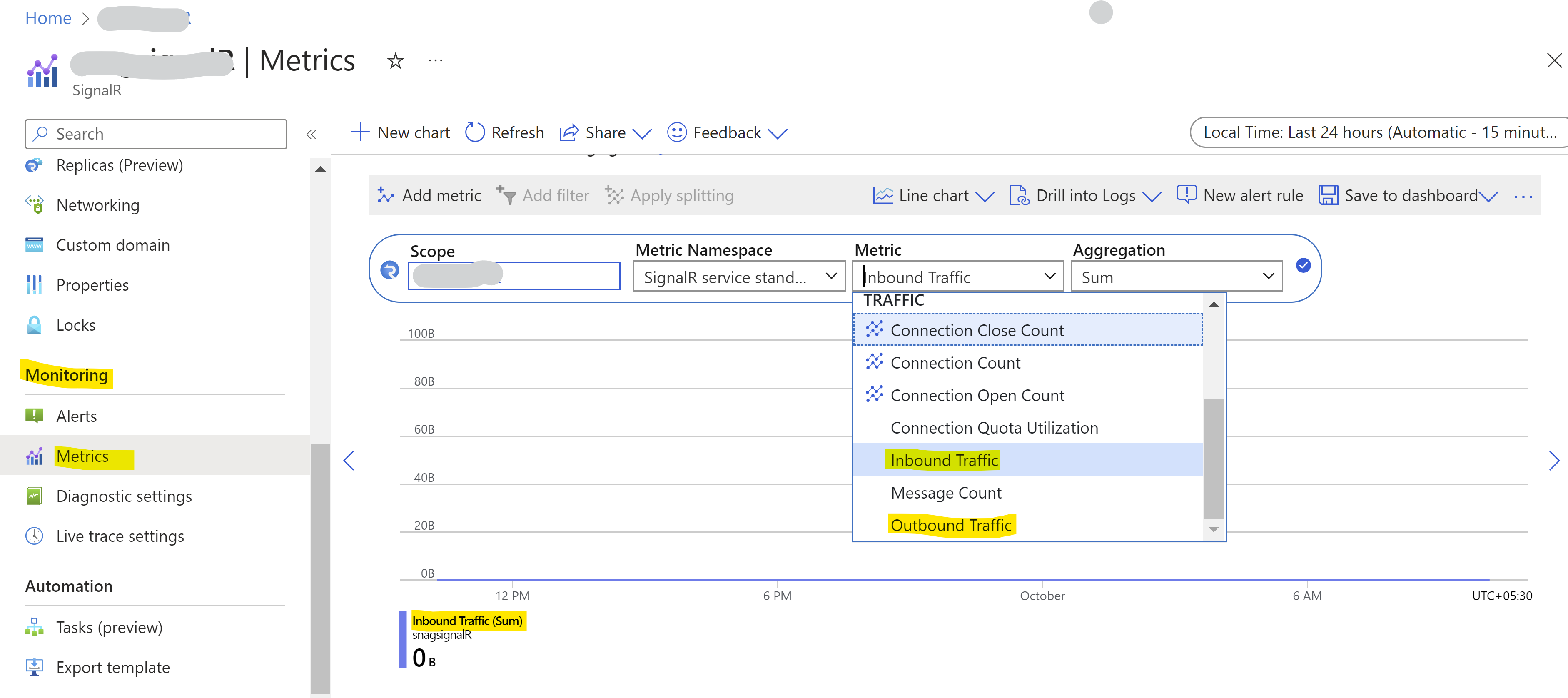Azure SignalR message count shows inbound messages - Microsoft Q&A