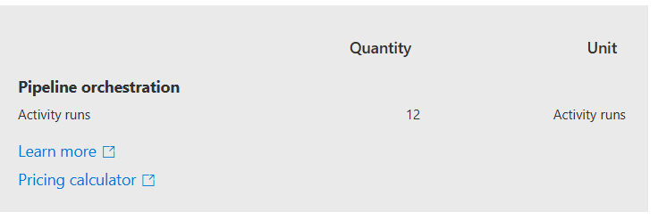 Estimating Costs for Running Mapping Dataflow - Microsoft Q&A