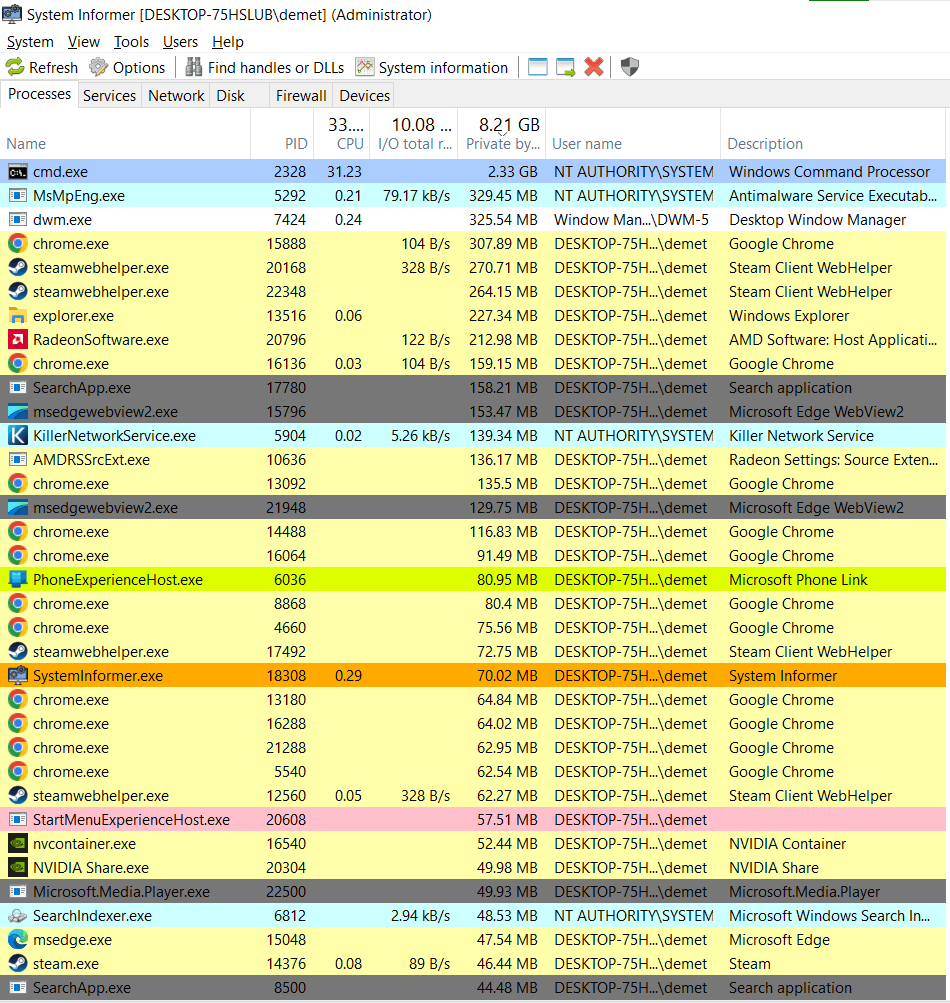 cmd/windows command processor takes up a lot of ram every time I turn ...