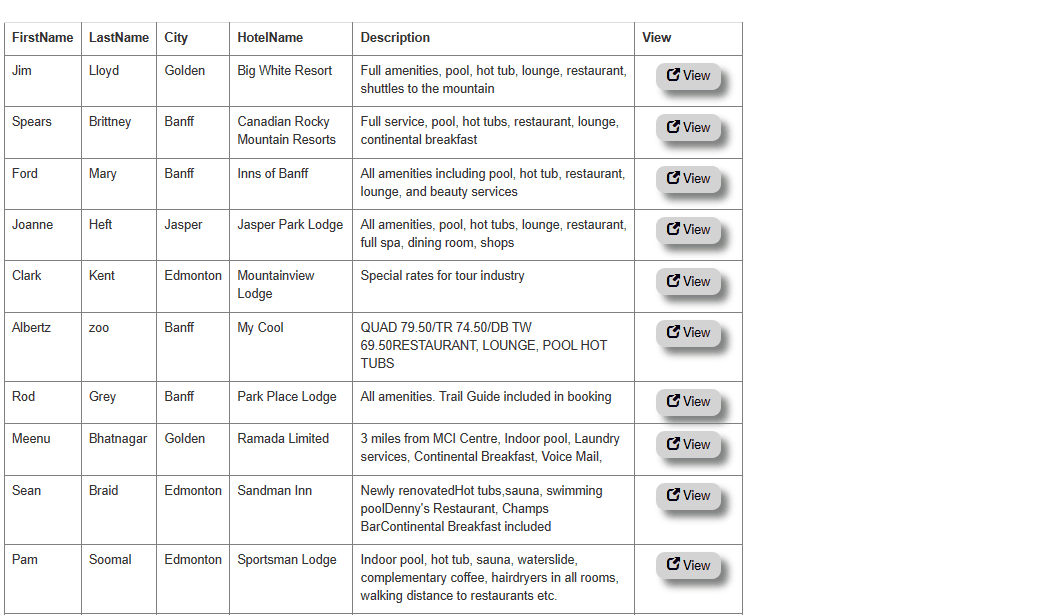 The Linkbutton In Nested Gridview Is Not Responding To Any Event How To Solve This Microsoft Qanda