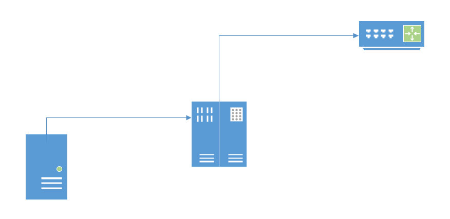 Visio Connector Lines Don't go where they need to - Microsoft Q&A